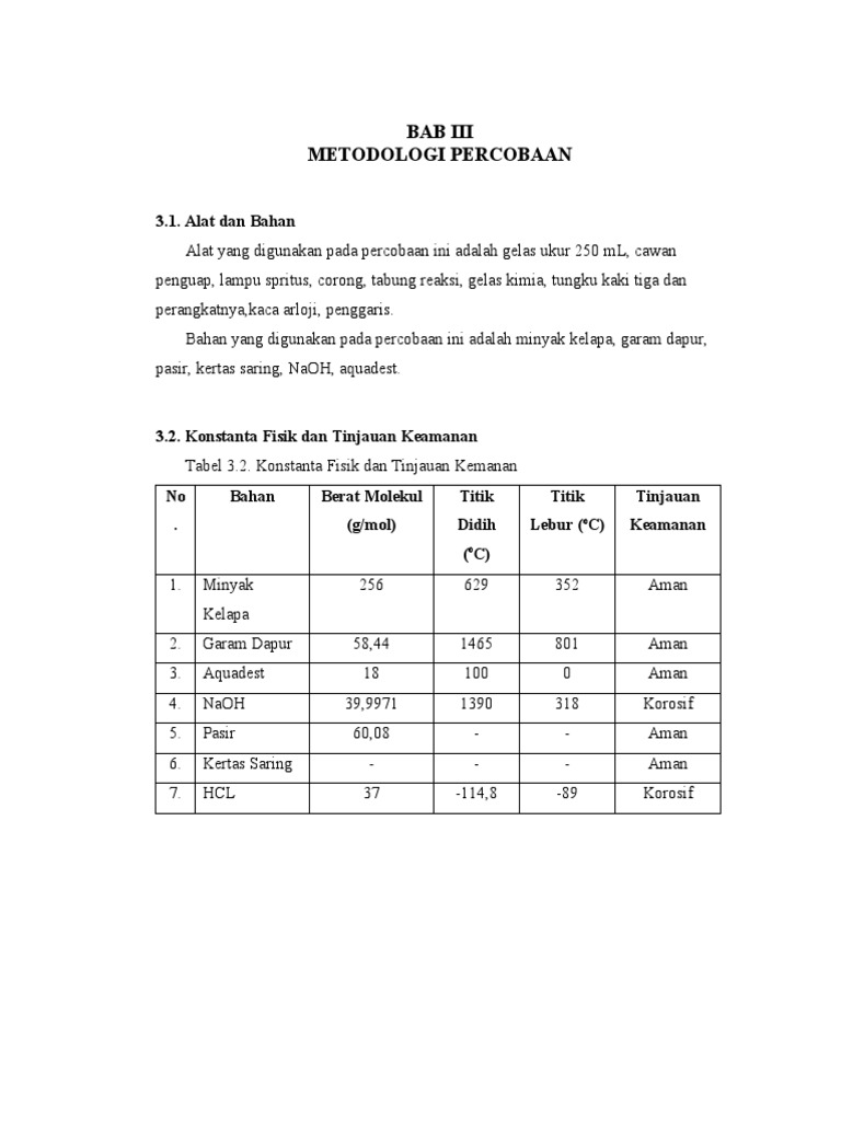 BAB 3 Metodologi Percobaan - Materi Dan Perubahannya (KakaKiky) | PDF ...