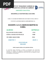 Ejemplos de Palabras Con El Prefijo Bio | PDF | Tierra | Biología