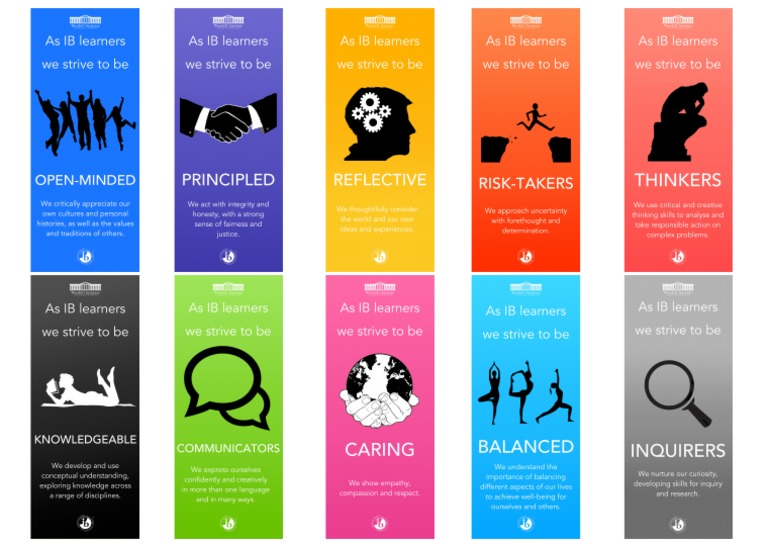 IB Learner Profile | PDF