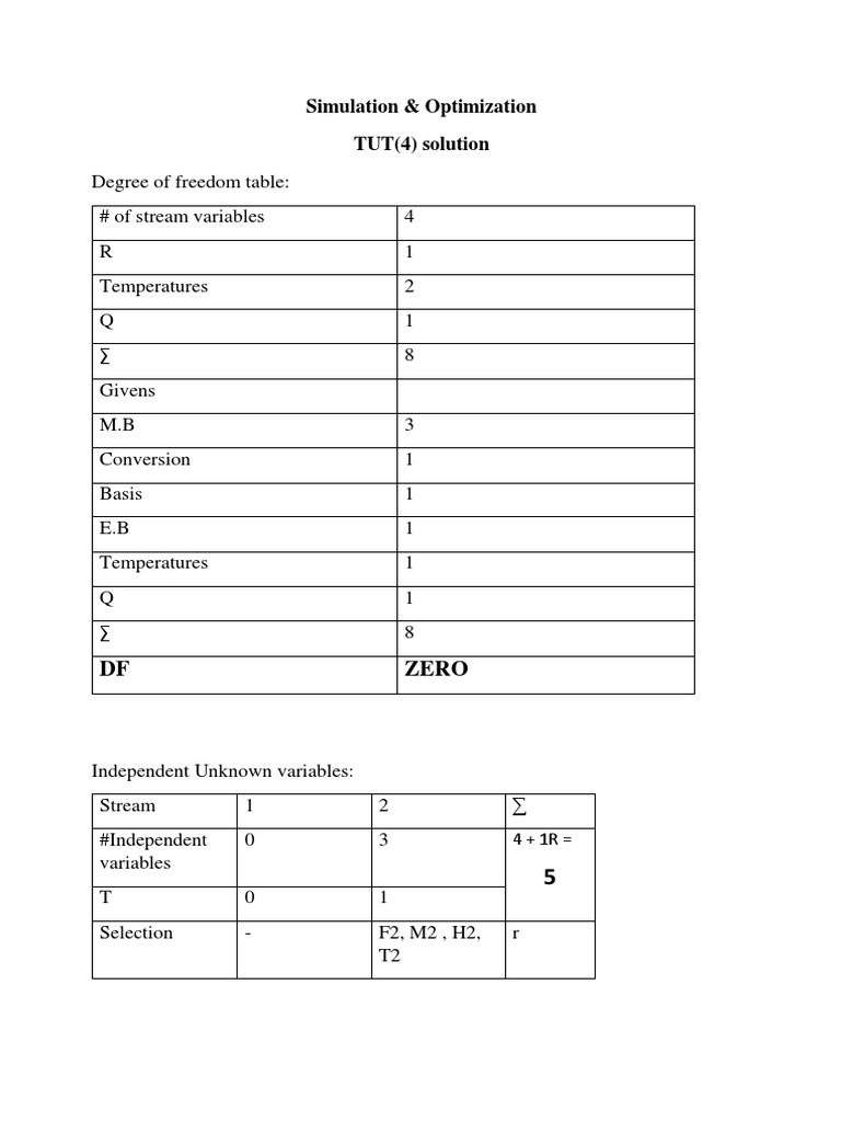 Tut 4 Solution | PDF | Equations | Process Engineering