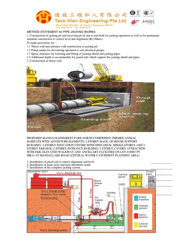 Human Mandai Rainforest Park-MOS Jacking Method | PDF | Home & Garden | Science & Mathematics