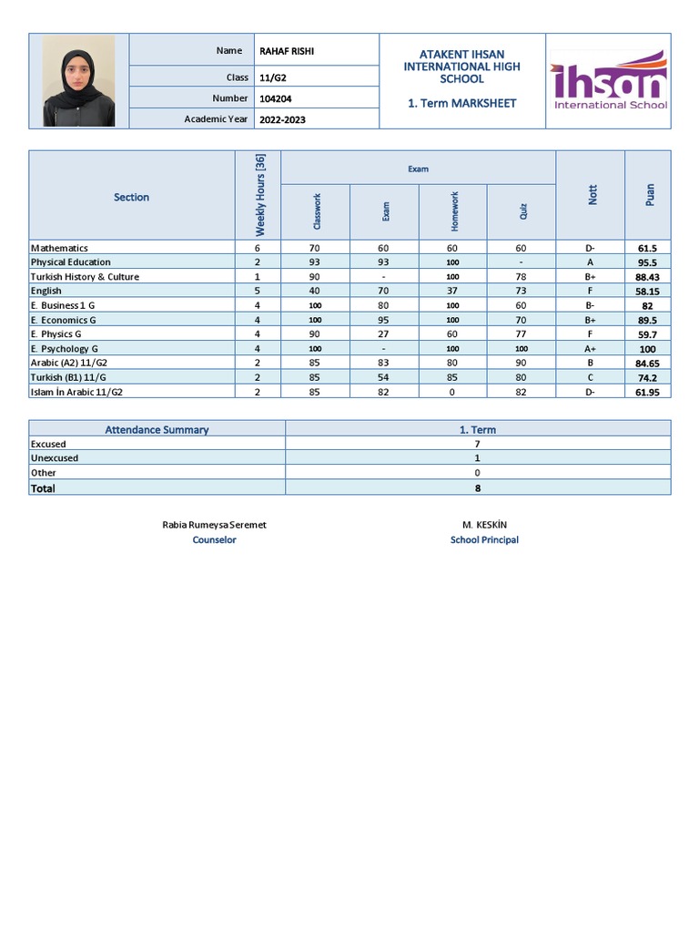 Section: Atakent Ihsan International High School 1. Term Marksheet | PDF