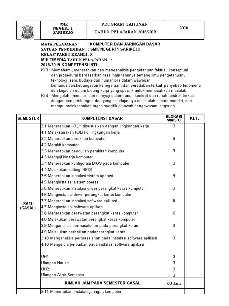 Promes Komputer Dan Jaringan Dasar Sem 1 2017 2018 | PDF