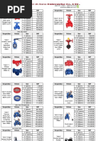 PRC Form 104 Certificate of Experience | PDF | Government Information ...