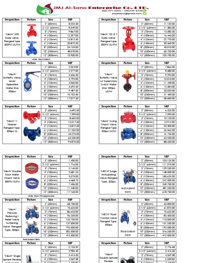 Price list and product specifications for various types of industrial ...