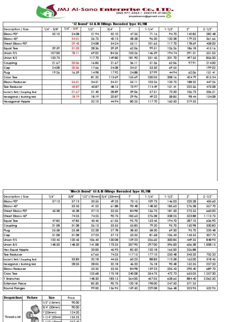 BI & GI Fittings Price List Philippines | PDF