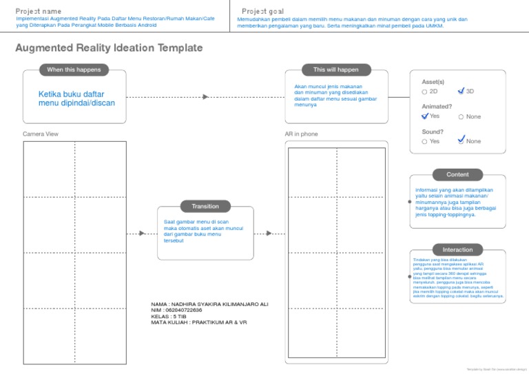 UTS - NADHIRA SYAKIRA KA - 5 TIB - AR Ideation Template | PDF