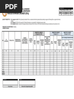 01 FM-SP-DILG-12-01 Post Activity Report - DILG - ISO - FORM | PDF