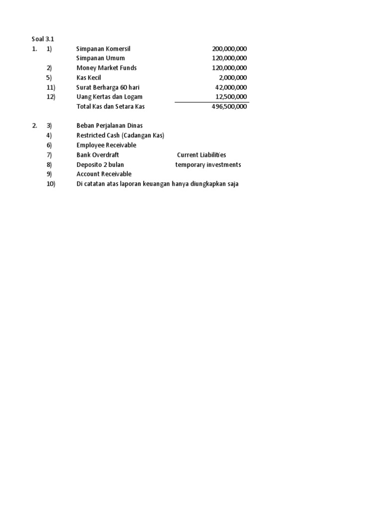 Analysis of Banking Transactions and Financial Statements of a Company ...