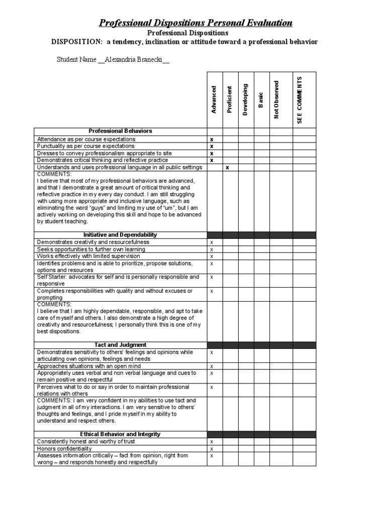 11-30 Professional Dispositions | PDF | Teaching Method | Thought