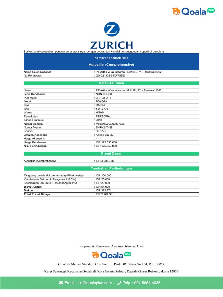 Penawaran PT AWI B2128UFY | PDF
