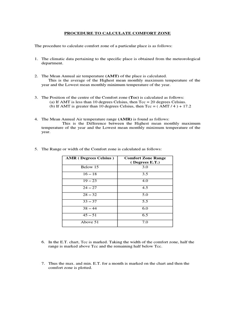 Comfort Zone Procedure | PDF | Temperature | Physical Geography