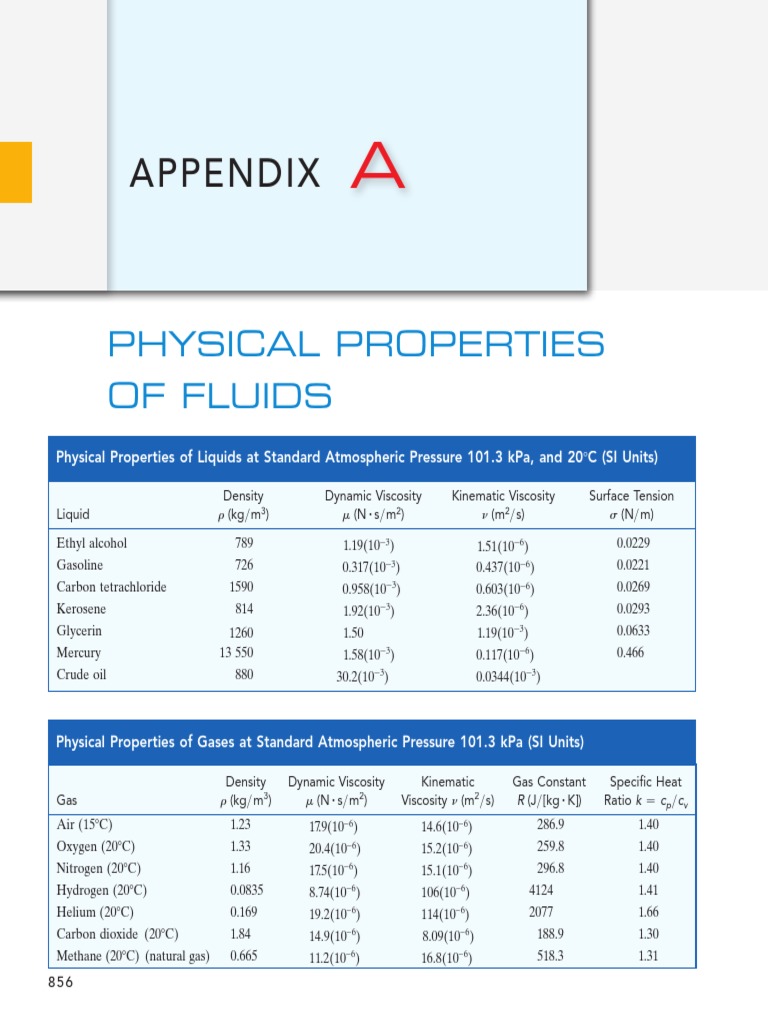 Fluid Properties at Standard Conditions | PDF | Pressure | Liquids