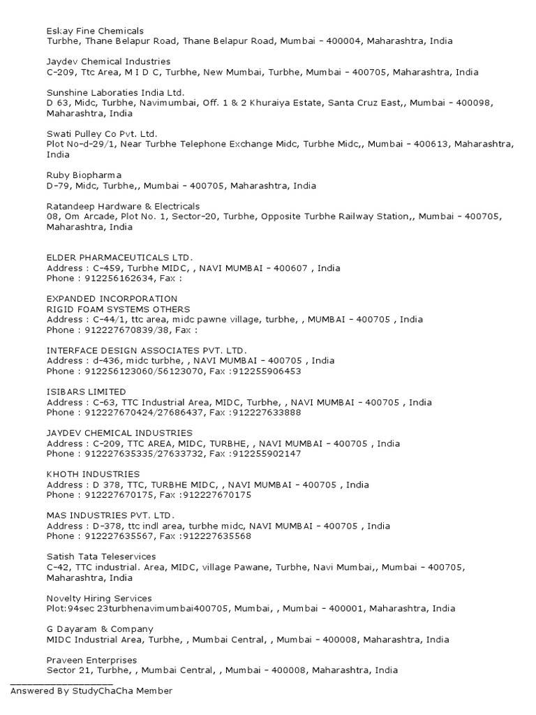 The List of The Companies Which Are Situated in The Turbhe MIDC Area As You Need The Information ...