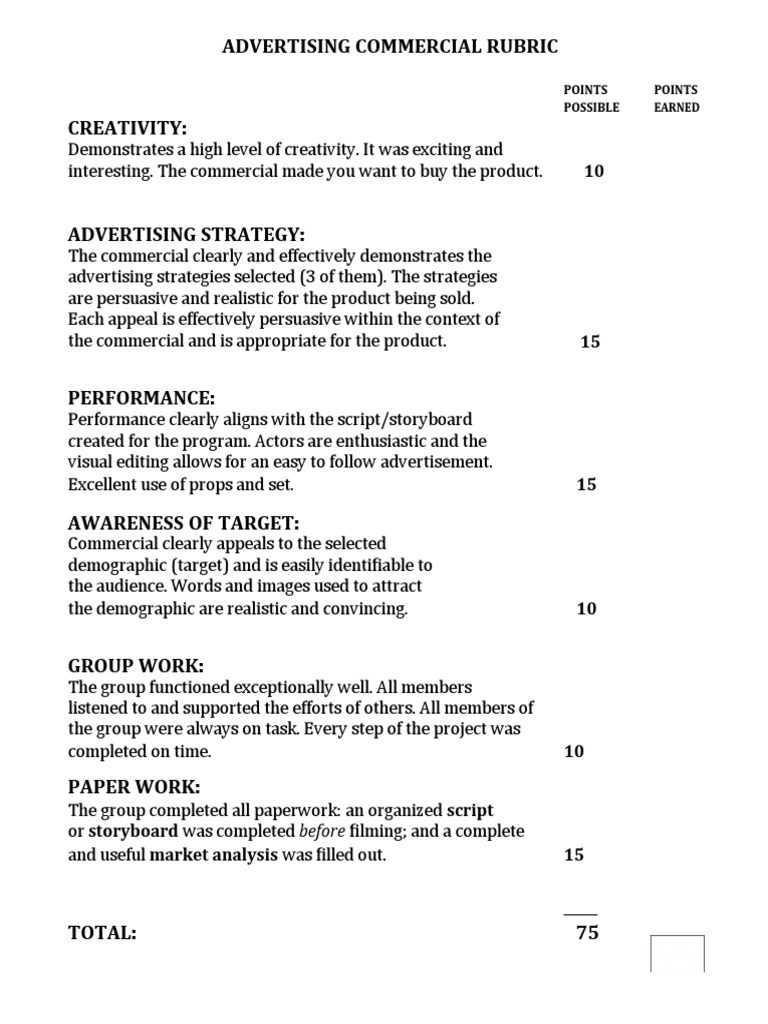 Rubric For A Commercial | PDF