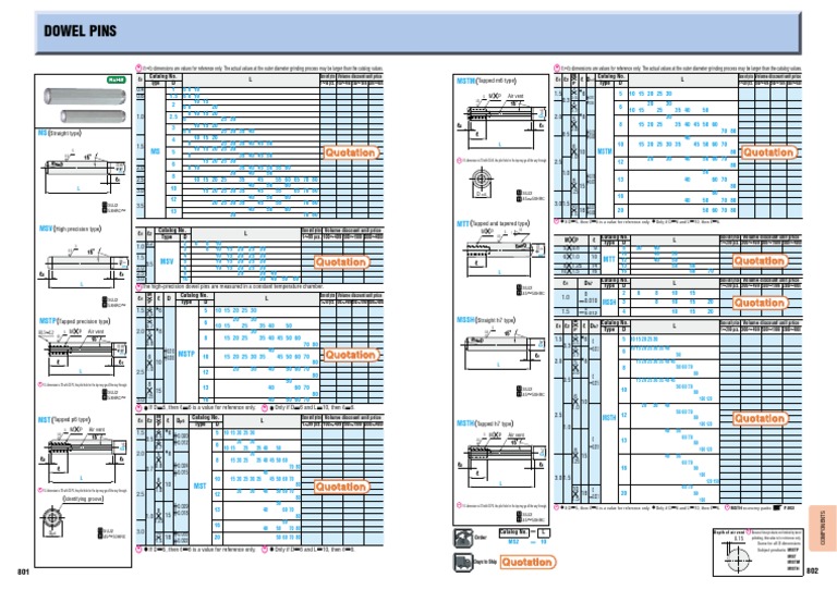 Dowel Pin PDF Metrology Physical Quantities