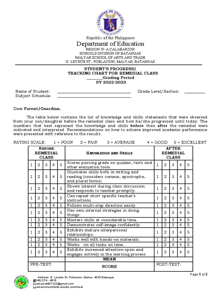 Remediation Monitoring Tool | PDF | Behavior Modification | Learning