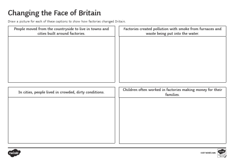 Changing The Face of Britain | PDF