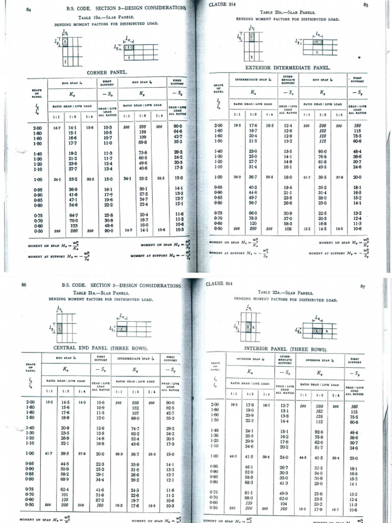 CP114 (2 of 2) | PDF