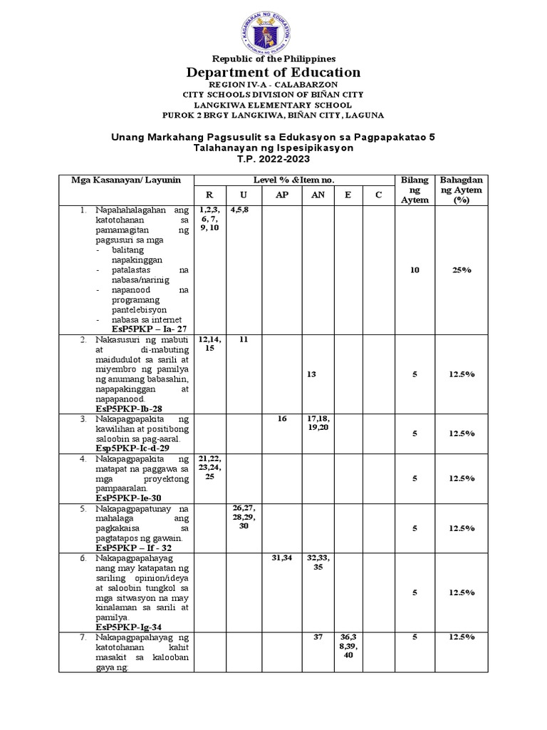 Esp 5 Tos and Answer Key | PDF