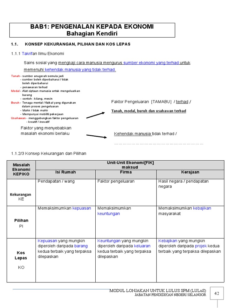 Modul Tingkatan 4 Pdf
