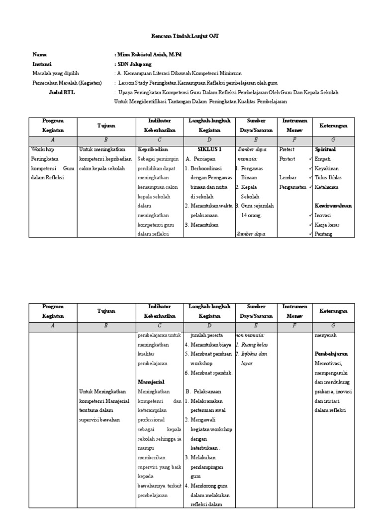 Format OJT Mina | PDF