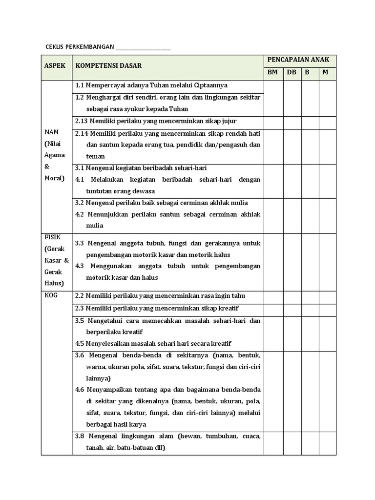 Ceklis Perkembangan | PDF