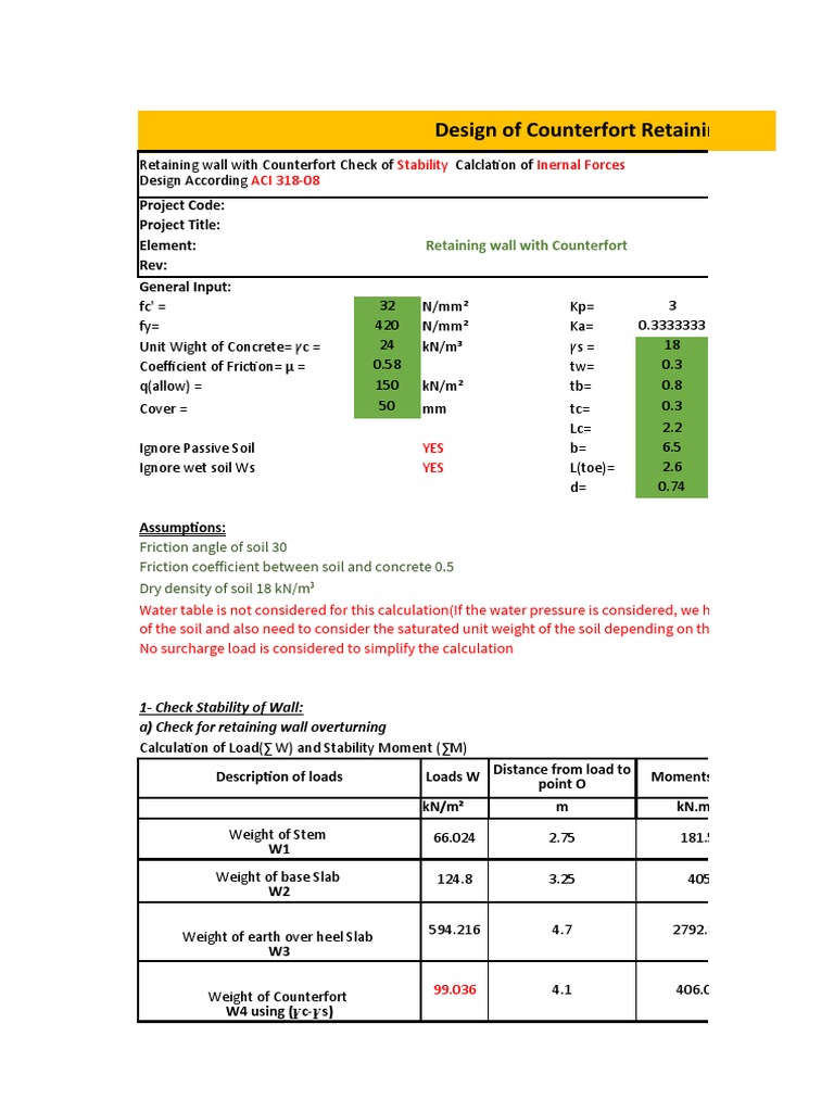 Counterfort Retaining Wall Design | PDF | Civil Engineering | Applied ...