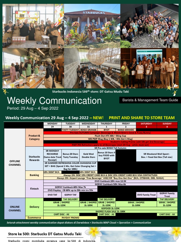 Weekly Communication 29 Aug - 4 Sep 2022 | PDF | Tea | Debit Card