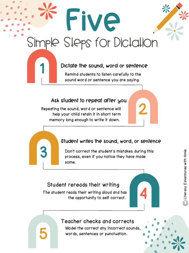 Simple Steps For Dictation | PDF