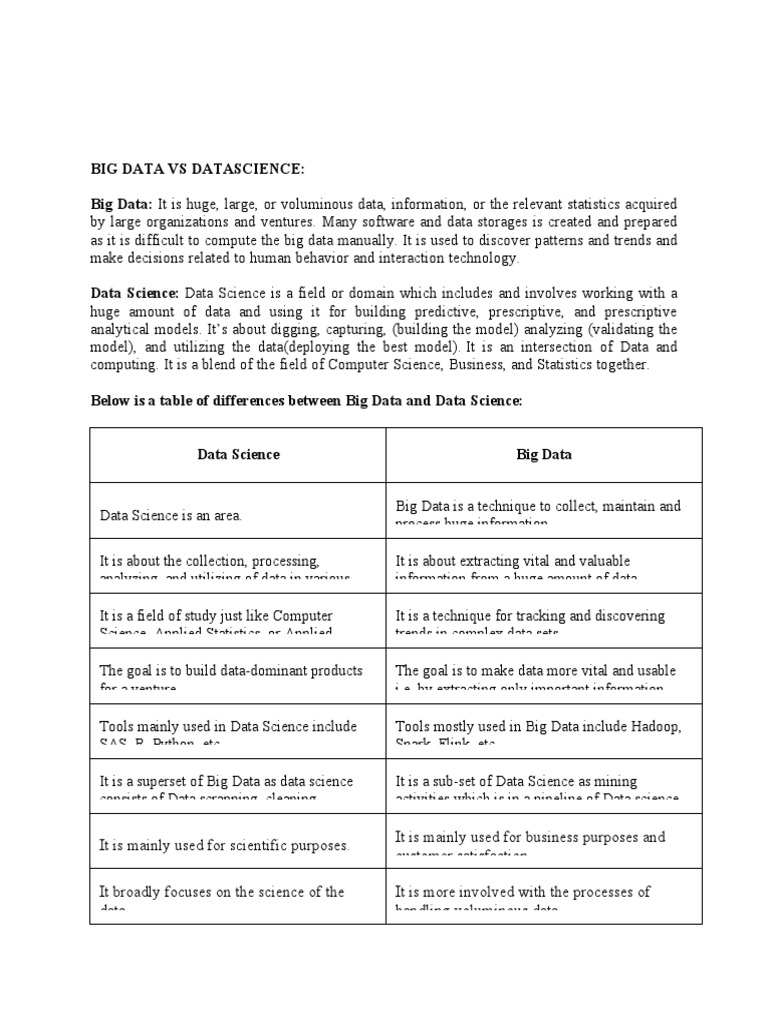 Unit 1 - DSA | Download Free PDF | Big Data | Analytics