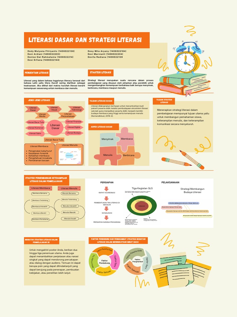 Poster Literasi Dasar Dan Strategi Literasi | PDF