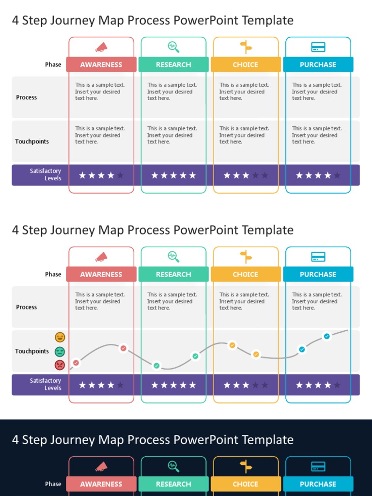 01 4 Step Journey Map Process Powerpoint Template 16x9 1 | PDF | Career ...