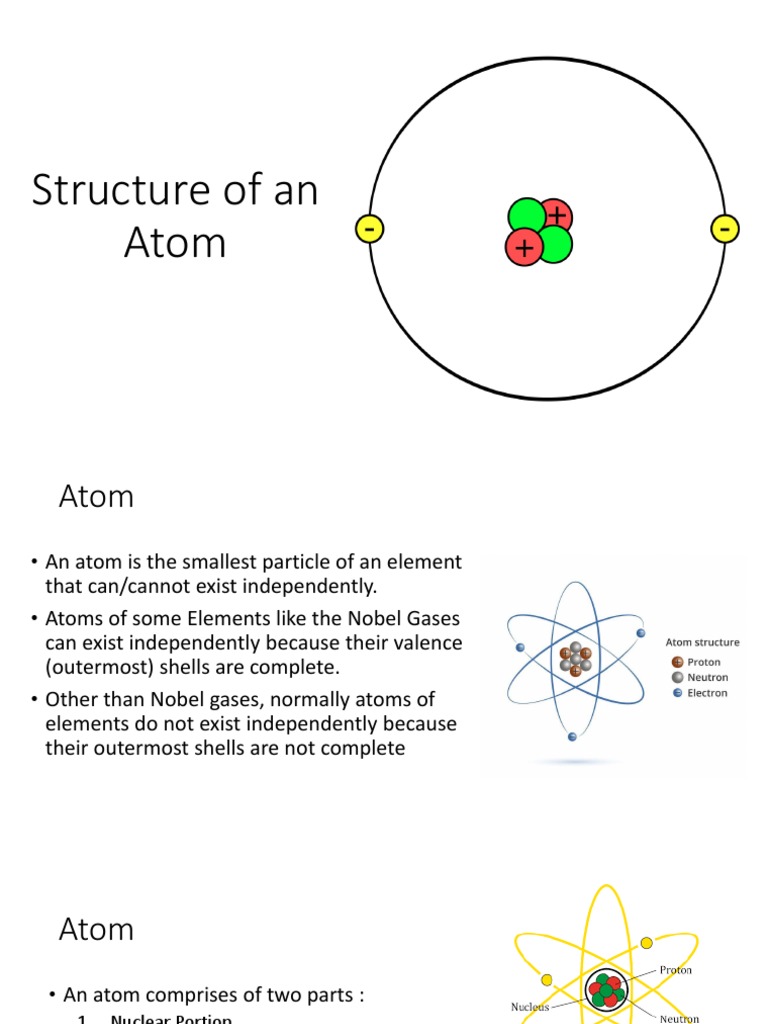 355ac0eb 5 Structure of An Atom | PDF | Atoms | Atomic Nucleus