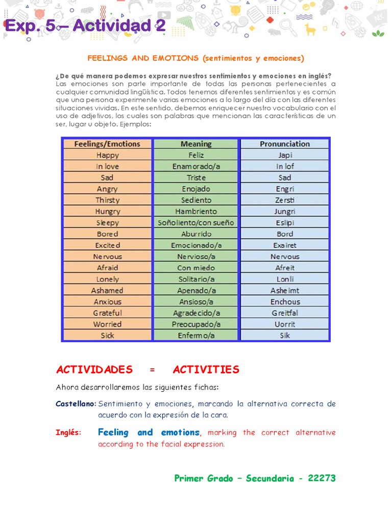 26-08-2022-Feelings and Emotions | PDF