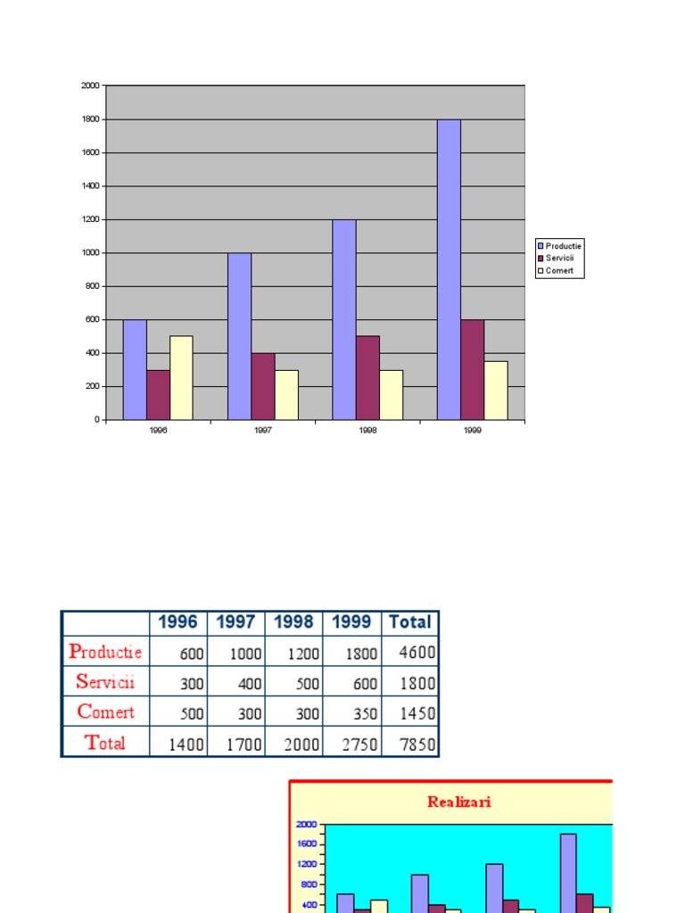 Exemple de Diagrame | PDF