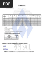 Rotation Chart - Kerala Public Service Commission, Government of Kerala ...