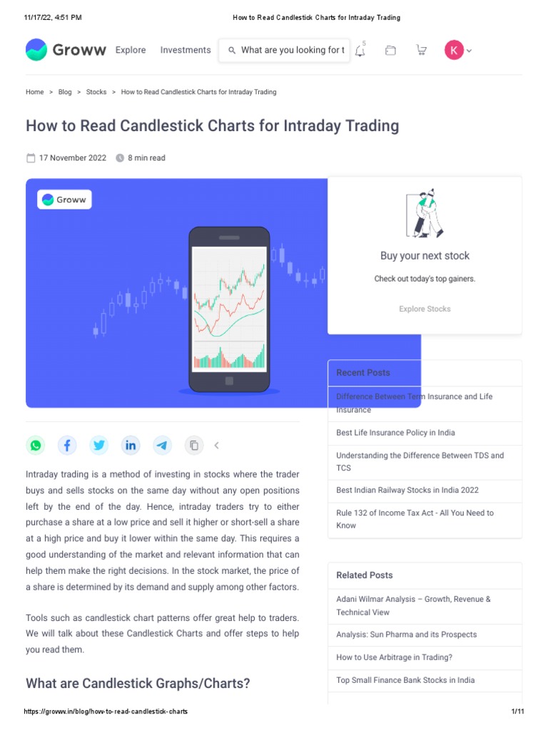 How To Read Candlestick Charts For Intraday Trading | PDF | Market ...