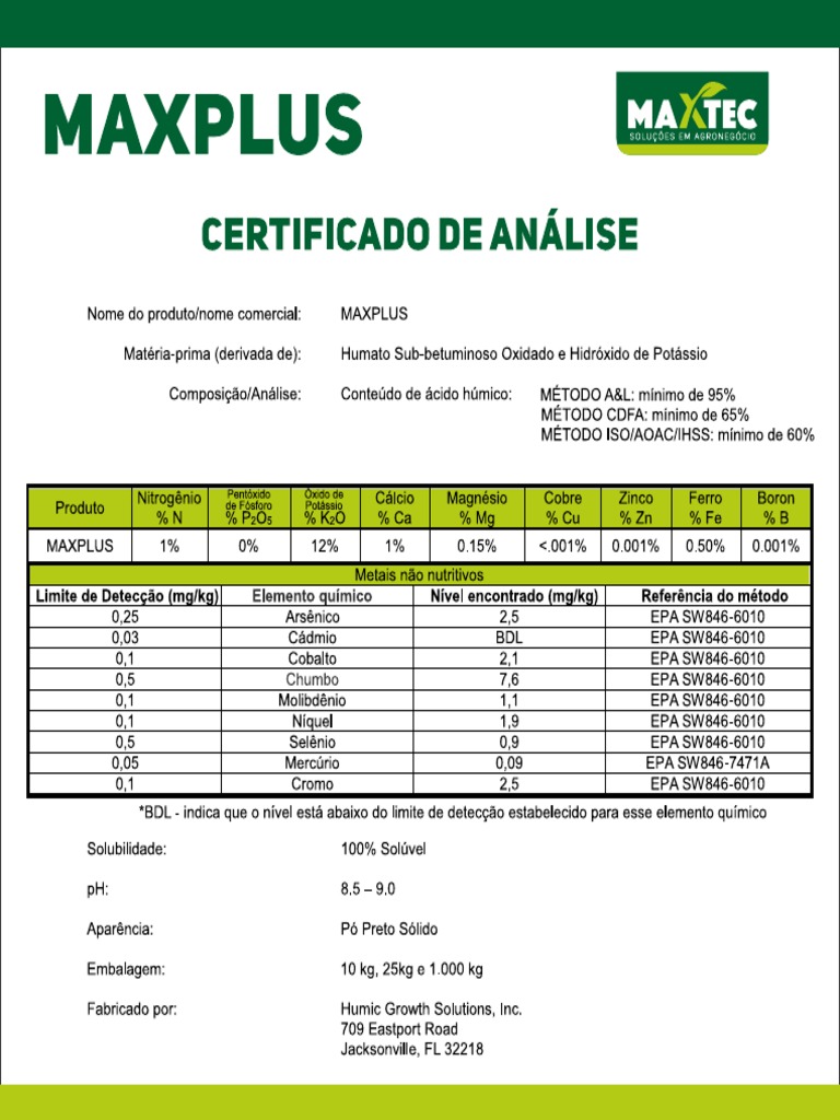 Certificado de Análise Maxplus | PDF
