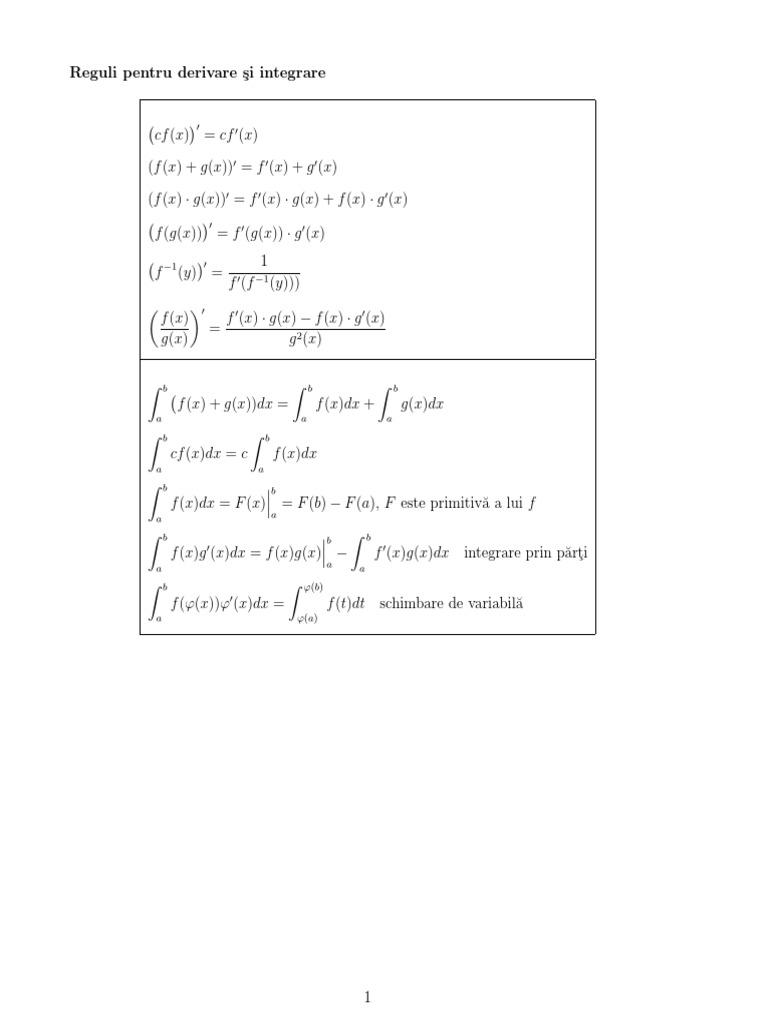 Tabel Derivare Integrare | PDF