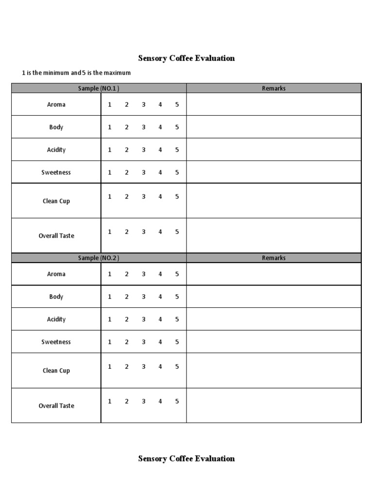 General Coffee Tasting Evaluation | PDF