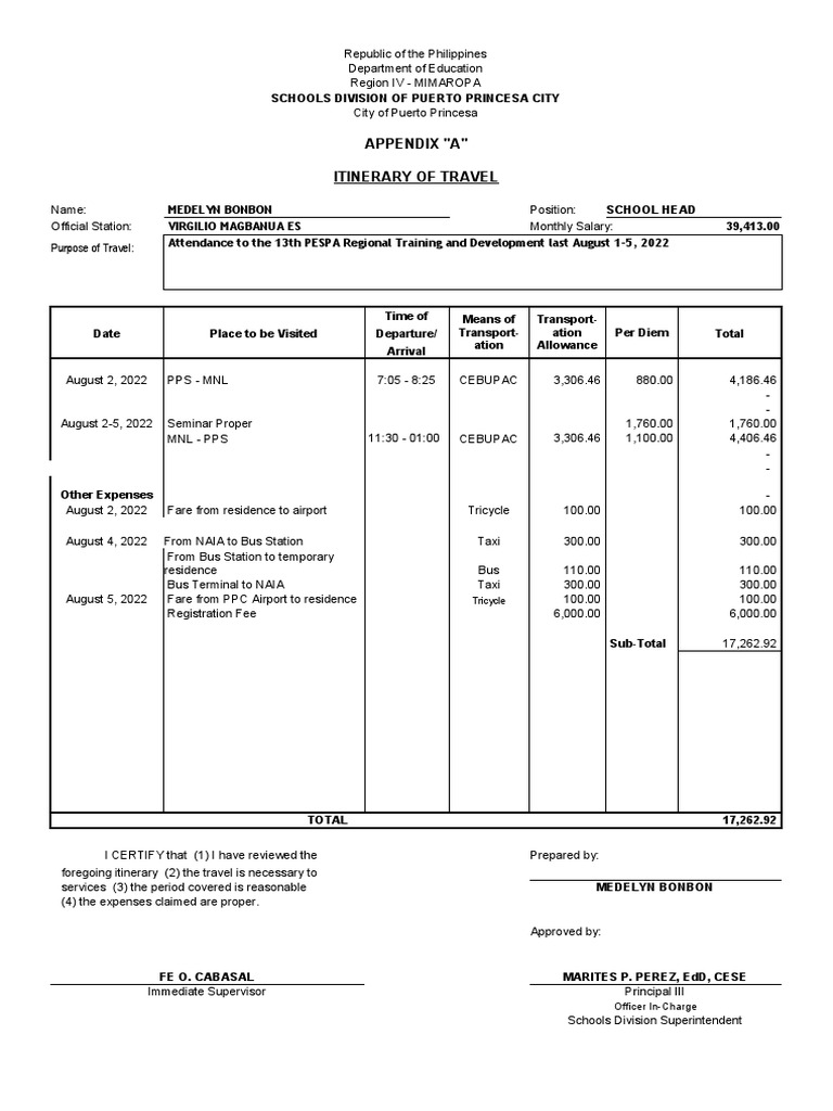 Travel Itinerary for Medelyn Bonbon | PDF | Service Industries | Vehicles