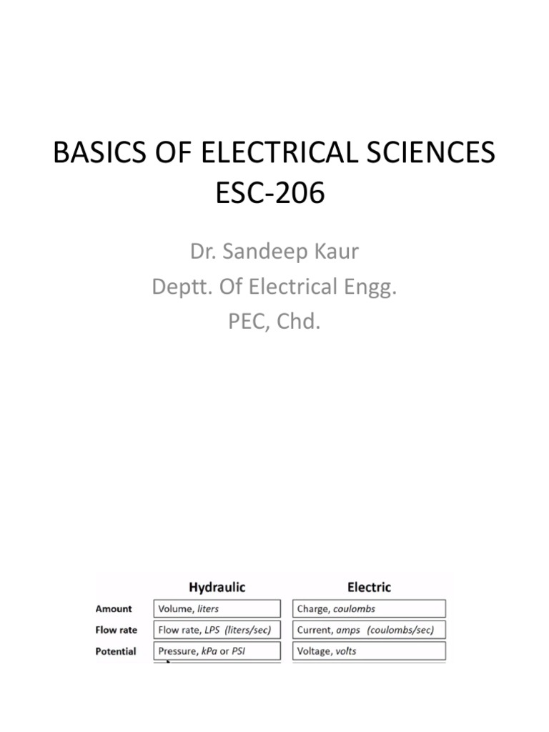 Topic 1 DC Network Theorems | PDF | Electrical Resistance And Conductance | Electrical Network