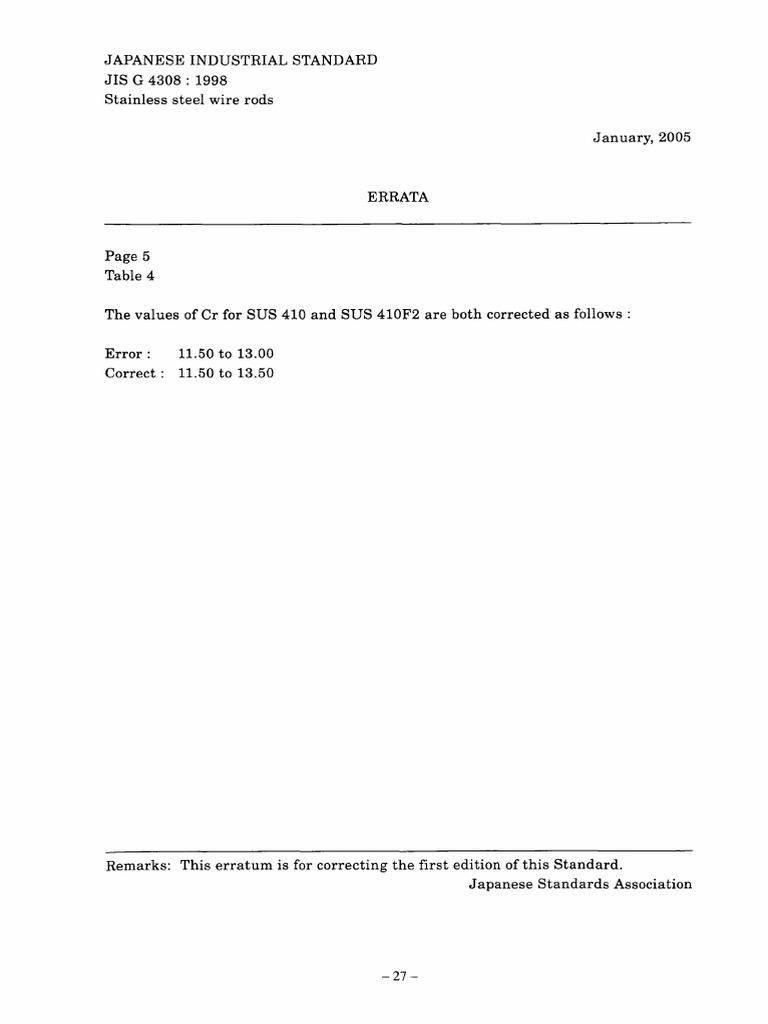 Jis G4308 | PDF | Steel | Engineering Tolerance