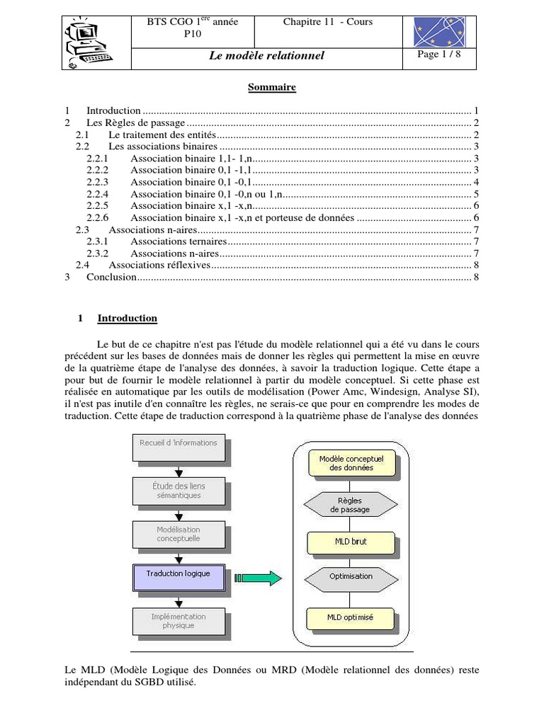 Chap 11 Passage Modele Relationnel | PDF | Modèle relationnel | Informatique