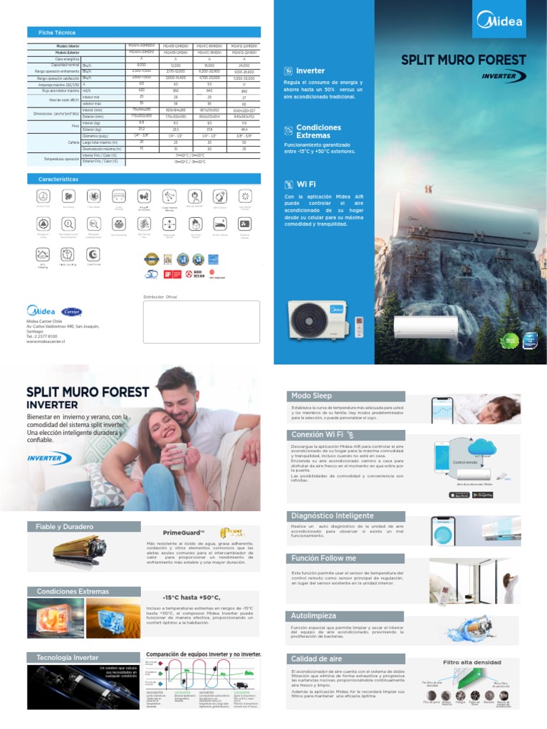 Catalogo Midea Forest 2020 Inverter | PDF