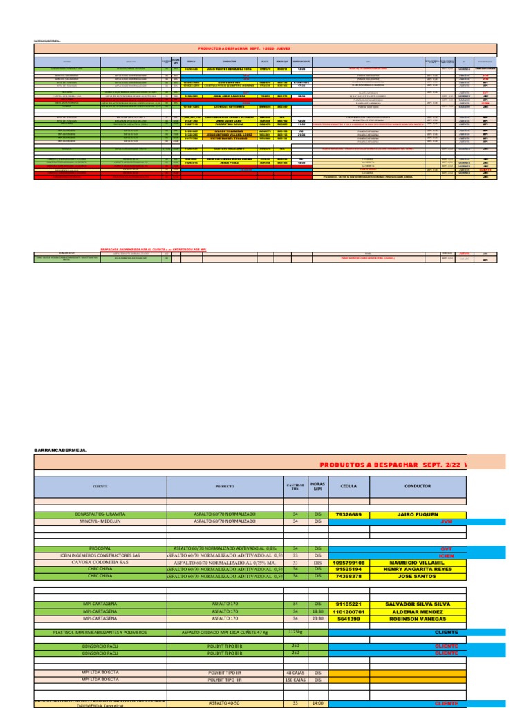 Programacion Diaria Mes Septiembre-22 | PDF