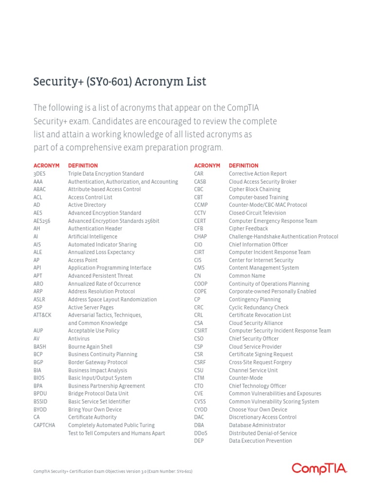 CompTIA SecurityPlus601 Acronyms | PDF | Computer Network | Transport ...