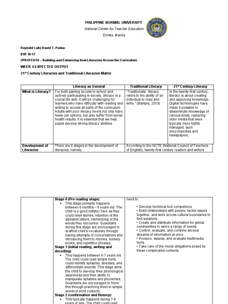 Padua Bve 3-12 Matrix | Download Free PDF | Literacy | Reading ...