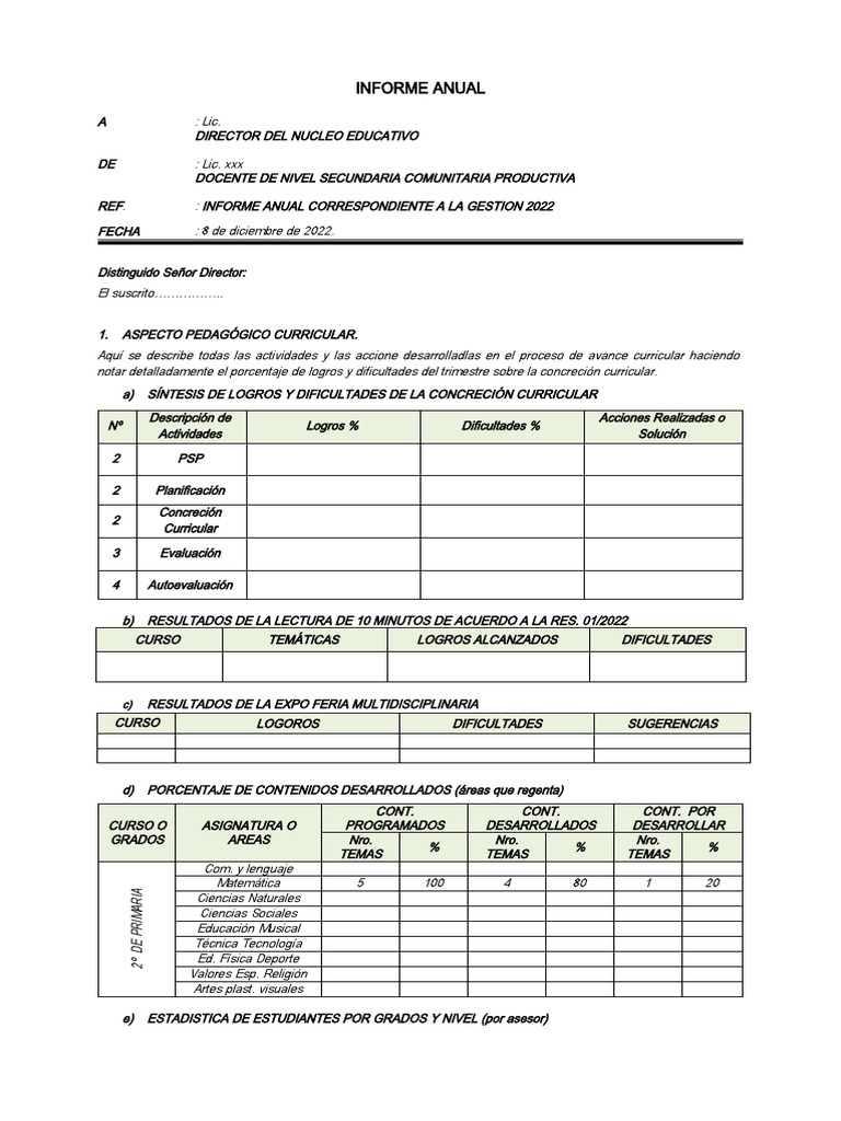 Informe Anual Gestion - 2022 | PDF | Educación primaria